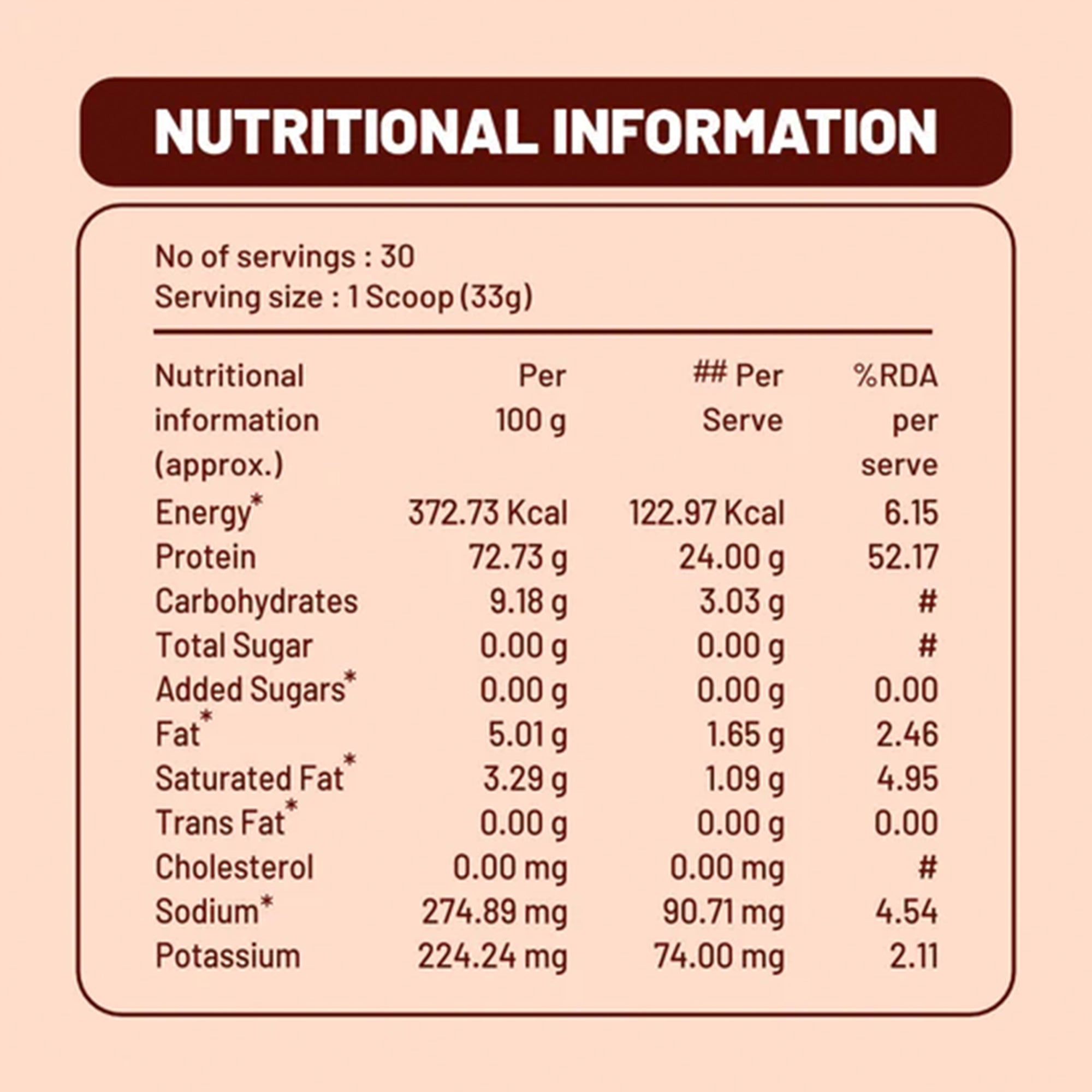 Max Protein Whey Protein